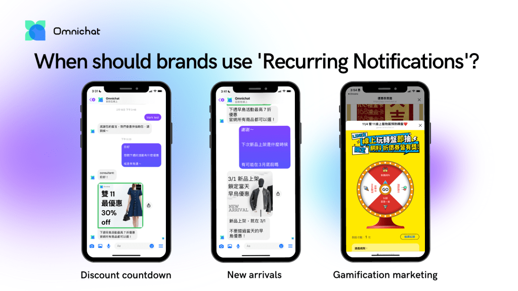 Facebook Recurring Notifications: Broadcast messages and Get re-engaged ...